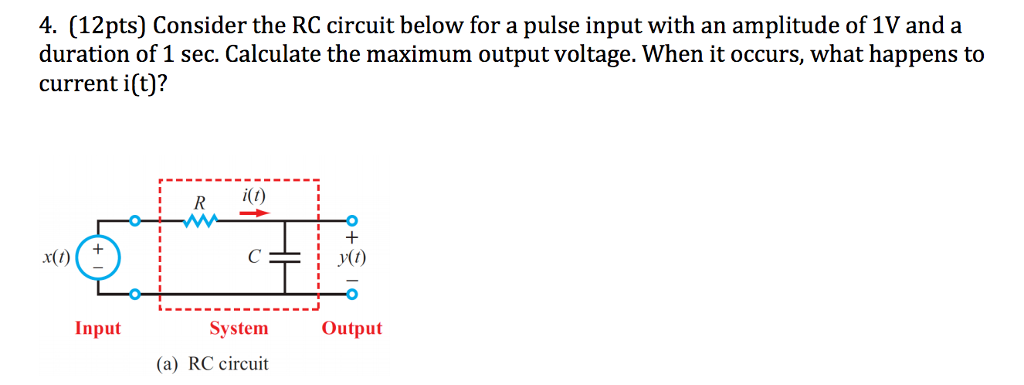Solved Consider the RC circuit below for a pulse input with | Chegg.com