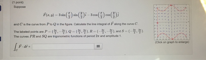 Solved Suppose F(x, y) = 3sin(x/2) sin (y/2)i - 3 cos(x/2) | Chegg.com