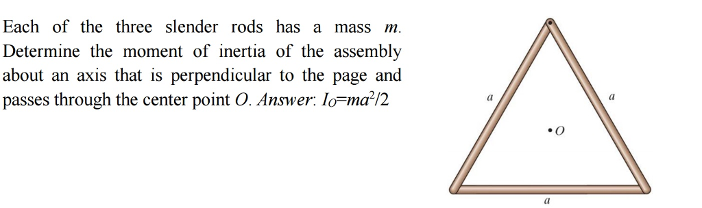 Solved Each of the three slender rods has a mass m. | Chegg.com