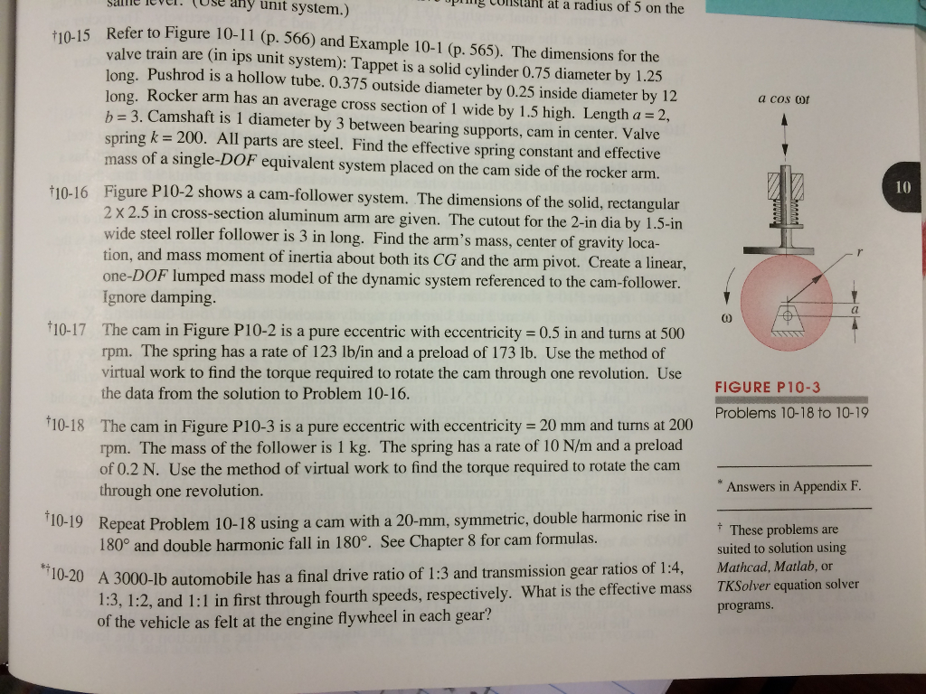 Solved The dimensions for the valve train are (in ips unit | Chegg.com