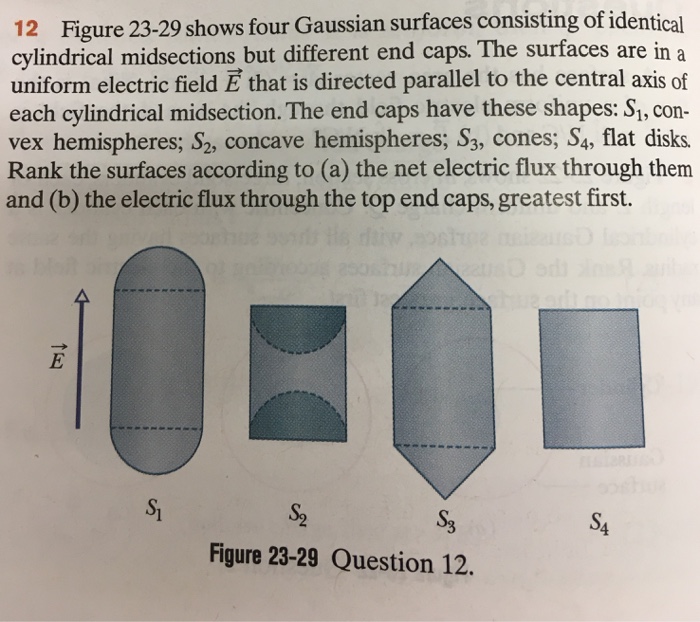 Solved Figure 23-29 shows four Gaussian surfaces consisting | Chegg.com