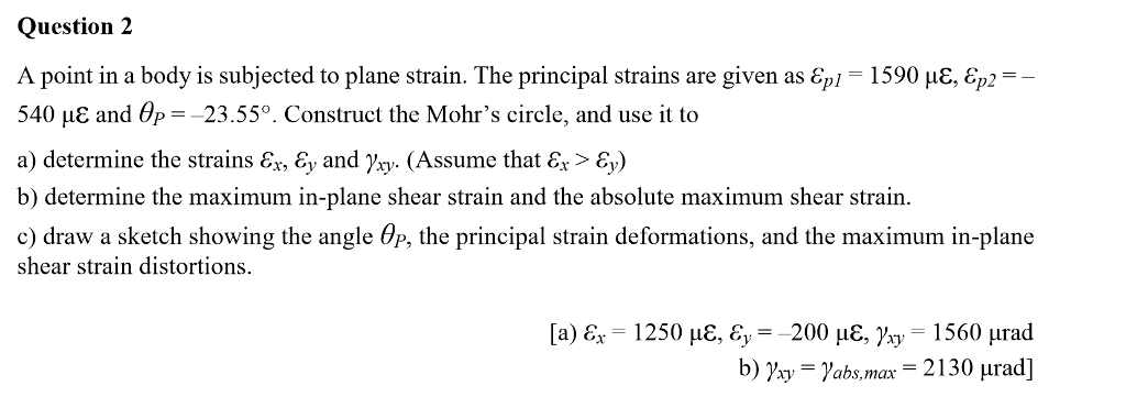 Solved A point in a body is subjected to plane strain. The | Chegg.com