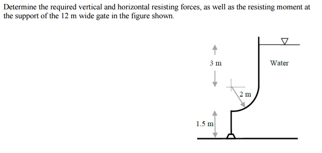 Solved Determine the required vertical and horizontal | Chegg.com