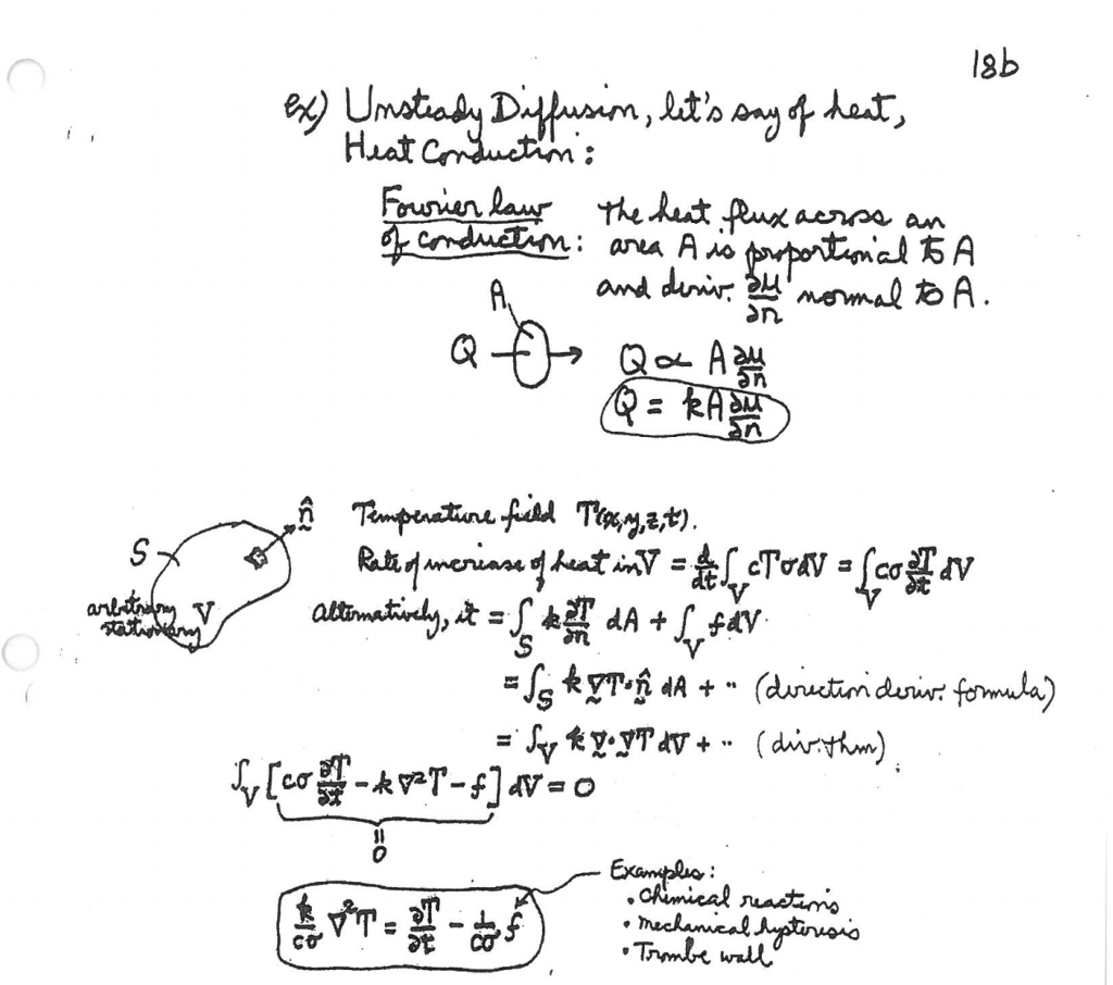 let's say of heat, Heat conduction: The heat flux | Chegg.com