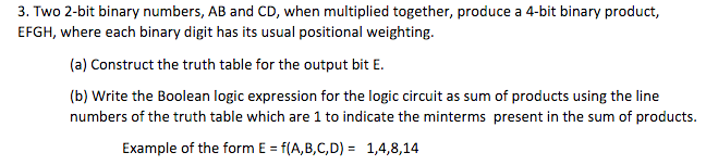 Solved Two 2-bit binary numbers, AB and CD, when multiplied | Chegg.com