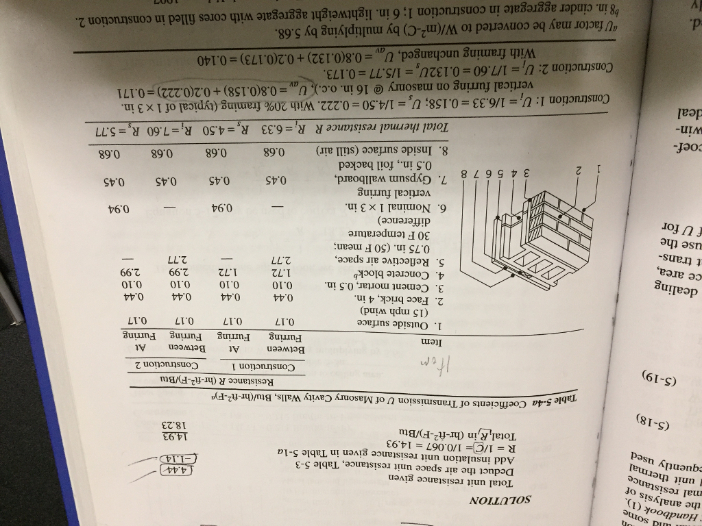 Handbook I The SOLUTION Of Total Unit Resistance Chegg handbook-i-the-solution-of-total-unit-resistance-chegg