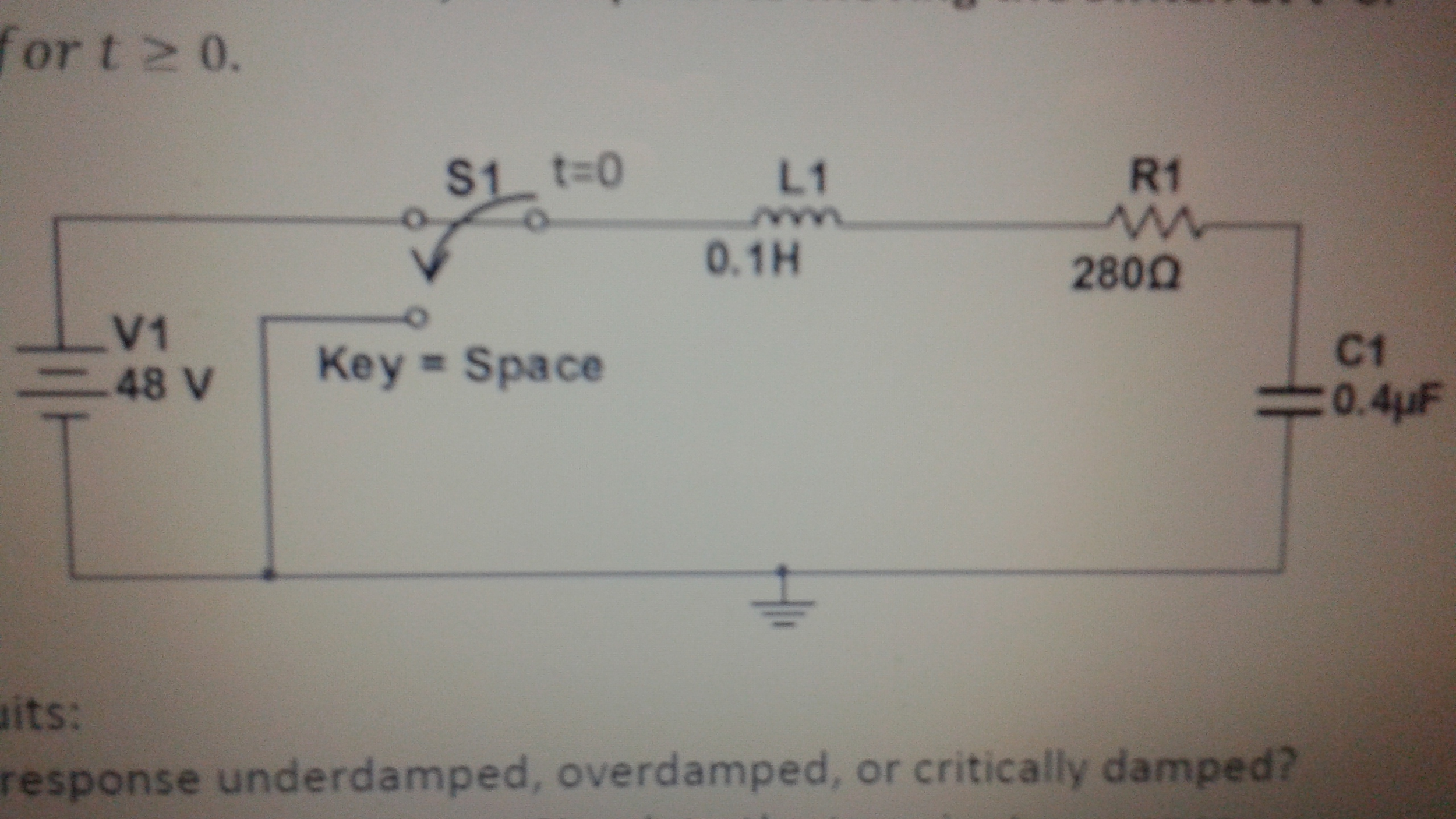 Solved Discharging response of series RLC circuit: the | Chegg.com