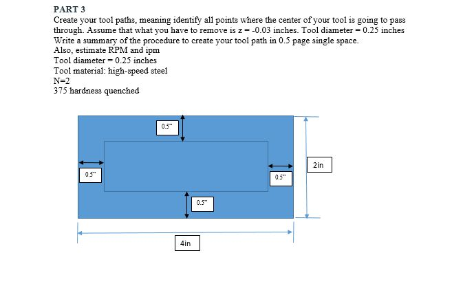 Solved PART 3 Create your tool paths, meaning identify all | Chegg.com