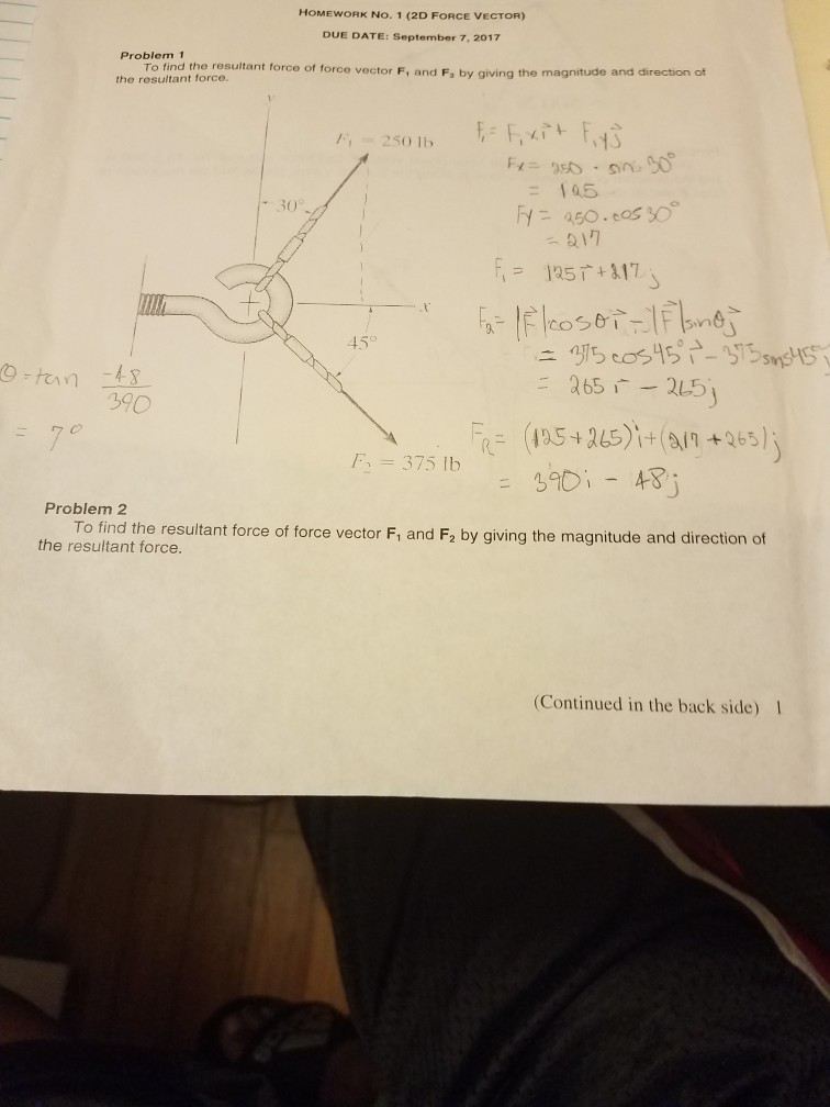 Solved HOMEWORK No. 1 (2D FORCE VECTOR) DUE DATE: September | Chegg.com
