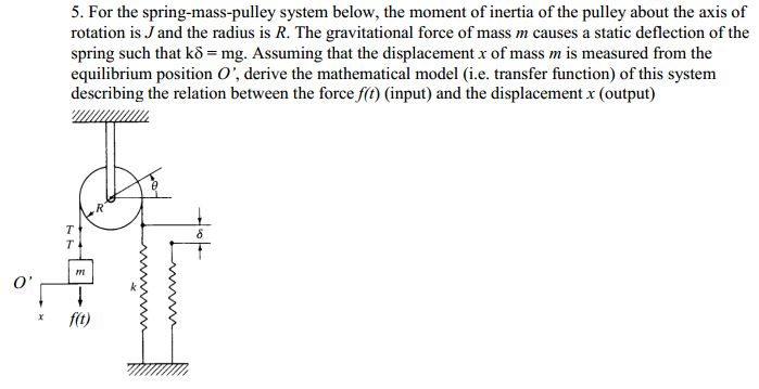 Solved 5. For the spring-mass-pulley system below, the | Chegg.com