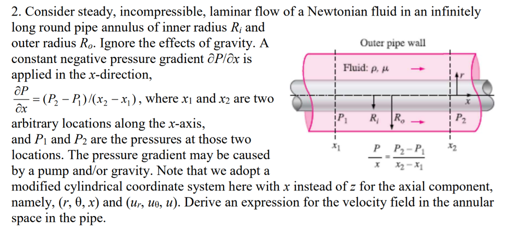 Solved 2. Consider steady, incompressible, laminar flow of a | Chegg.com