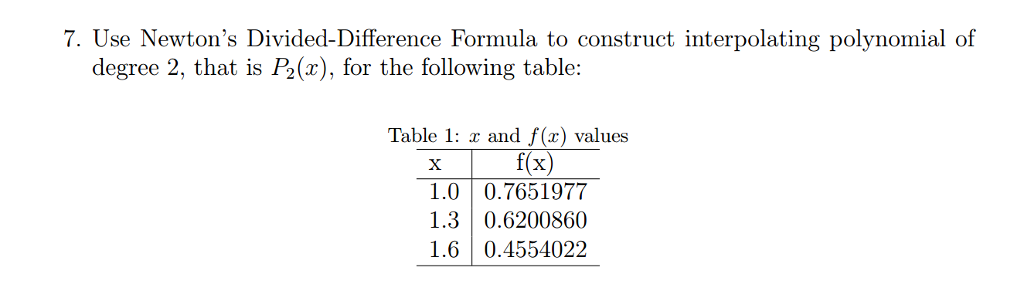 Solved Use Newton's Divided Difference Formula to construct | Chegg.com
