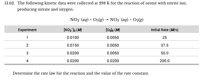 Solved The following kinetic data were collected at 298 K | Chegg.com
