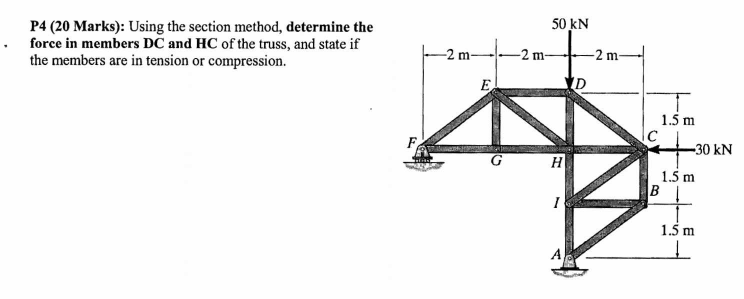Solved P4 (20 Marks): Using the section method, determine | Chegg.com