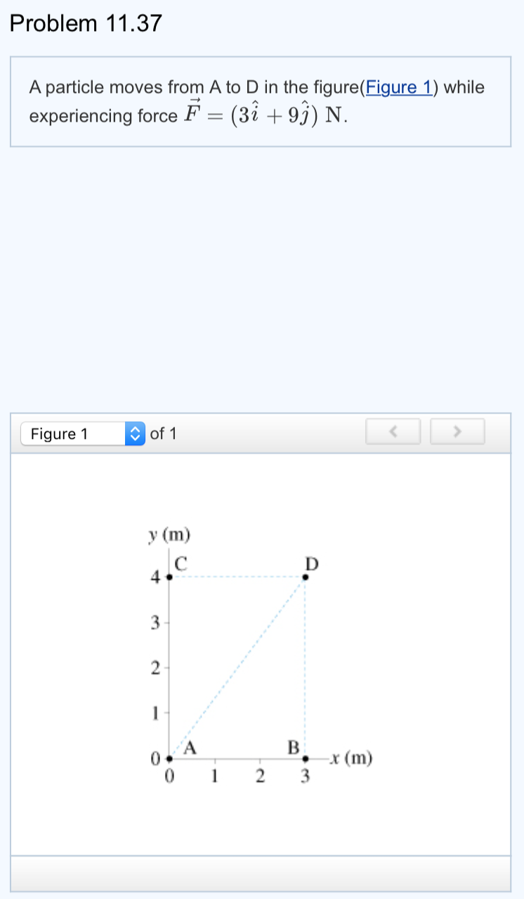 Solved Part A How much work does the force do if the | Chegg.com