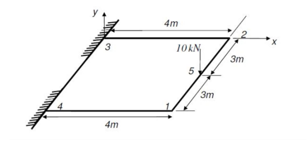 solve the grid structure shown in the figure below. | Chegg.com