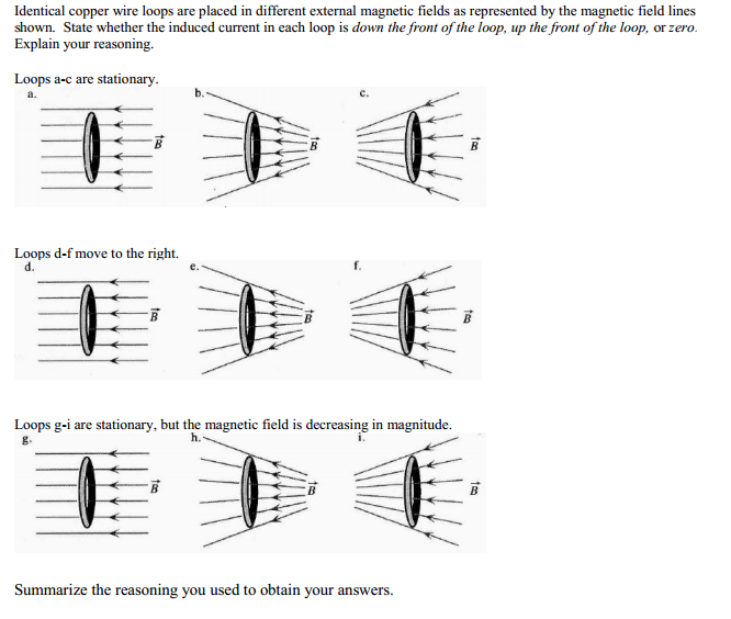 Solved Identical copper wire loops are placed in different | Chegg.com