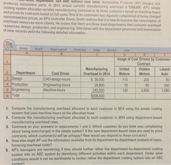 Solved 1. Compute the manufacturing overhead allocated to | Chegg.com