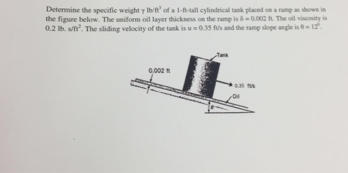 Solved Determine the specific weight gamma lb/ft^3 of a | Chegg.com