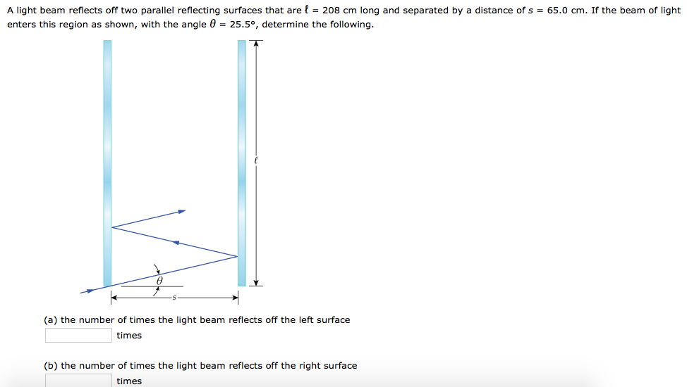 Solved A light beam reflects off two parallel reflecting | Chegg.com