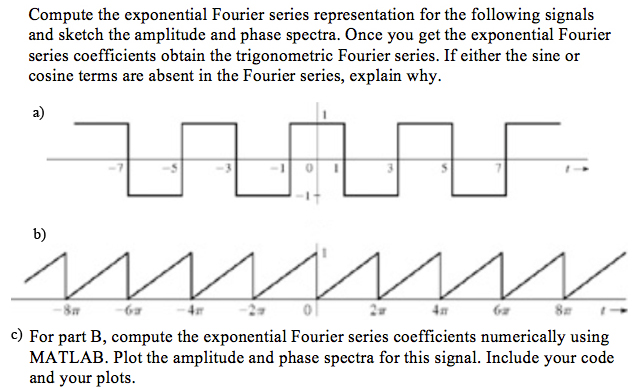Solved Compute the exponential Fourier series representation | Chegg.com