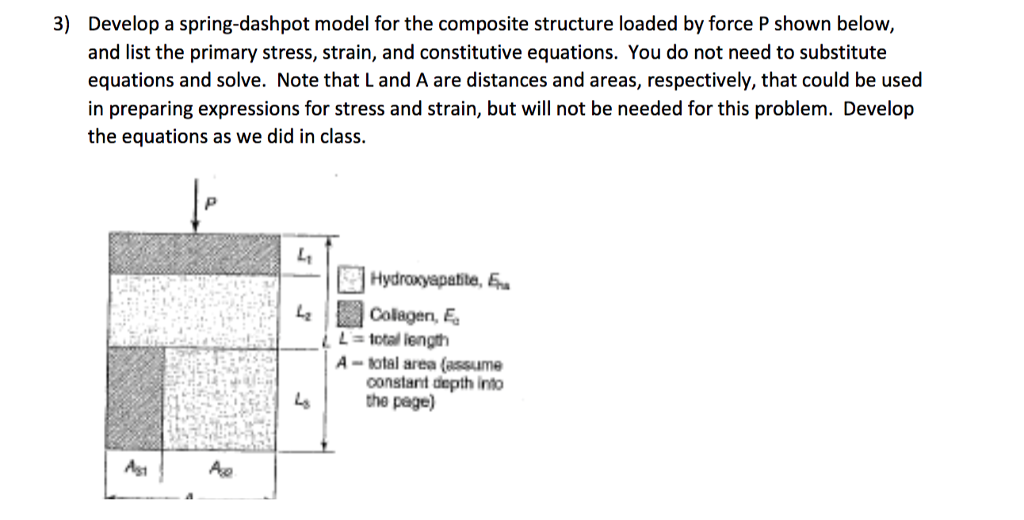 Solved 3) Develop a spring-dashpot model for the composite | Chegg.com