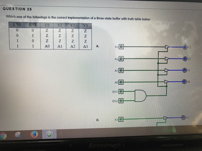 Solved QUESTION 25 Which one of the followings is the comect | Chegg.com