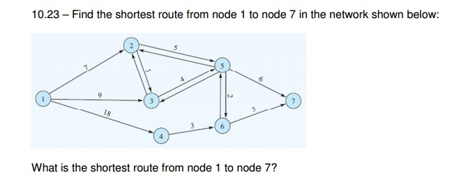 Solved 1023 Find The Shortest Route From Node 1 To Node 7