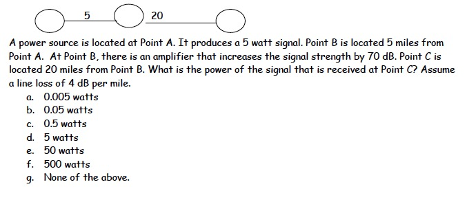 Solved A power source is located at Point A. It produces o 5 | Chegg.com