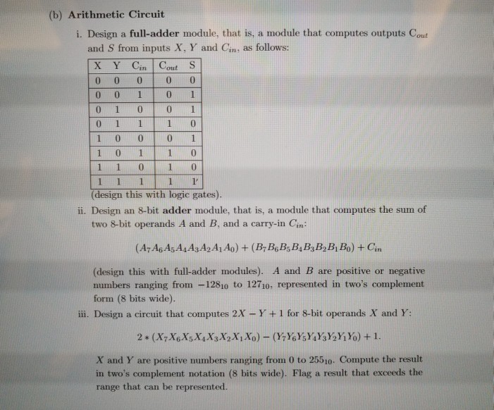 Solved (b) Arithmetic Circuit i. Design a full-adder module, | Chegg.com