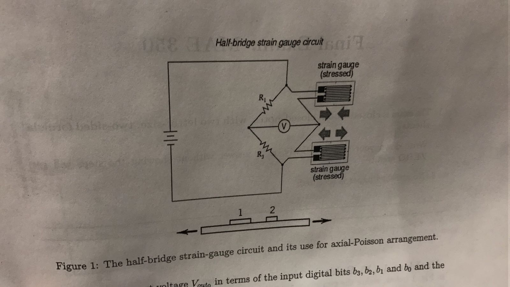 Solved The half-bridge strain-gauge circuit and its use | Chegg.com