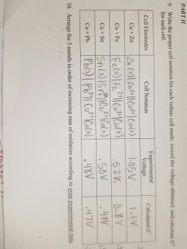 Solved Write the proper cell notation for each voltaic cell | Chegg.com