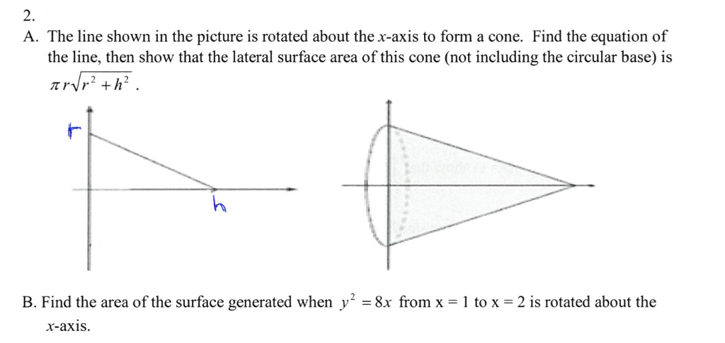 Solved The line shown in the picture is rotated about the | Chegg.com