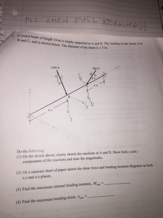 Solved A round beam of length 14-in is simply supported at A | Chegg.com