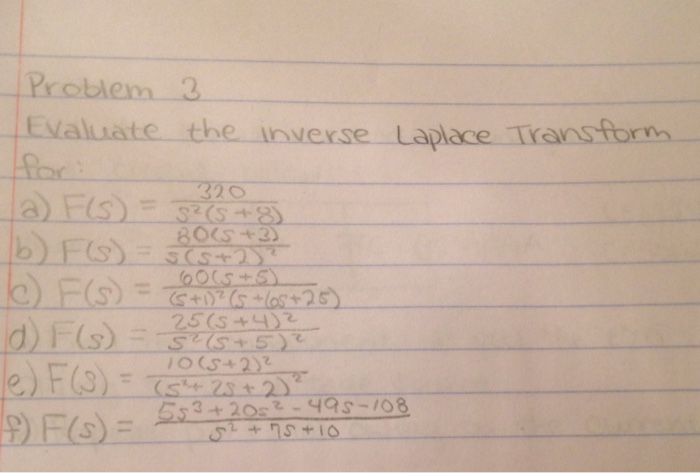 Solved Evaluate the inverse Laplace transform for: | Chegg.com