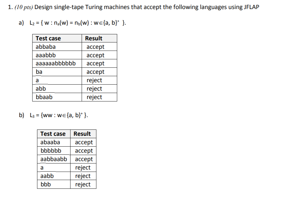 Solved 1. (10pts) Design single-tape Turing machines that | Chegg.com