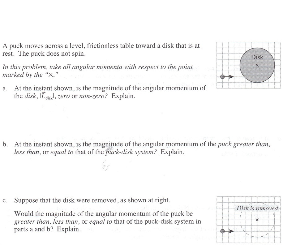 Solved A puck moves across a level, frictionless table | Chegg.com
