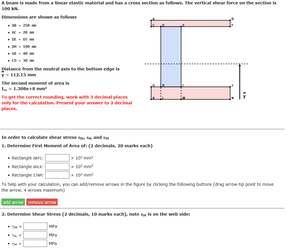 Solved A beam is made from a linear elastic material and has | Chegg.com