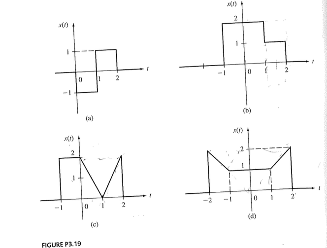 Solved 3.19. By first expressing x()in terms of rectangular | Chegg.com