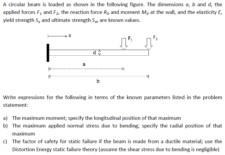 A Circular Beam Is Loaded As Shown In The Following