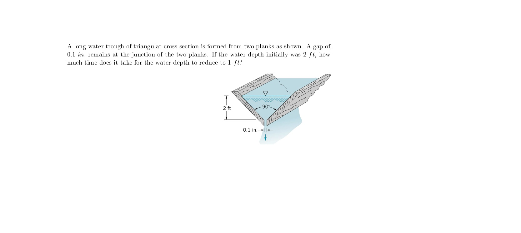 Solved A 1011g water trough of triangular cross section is | Chegg.com