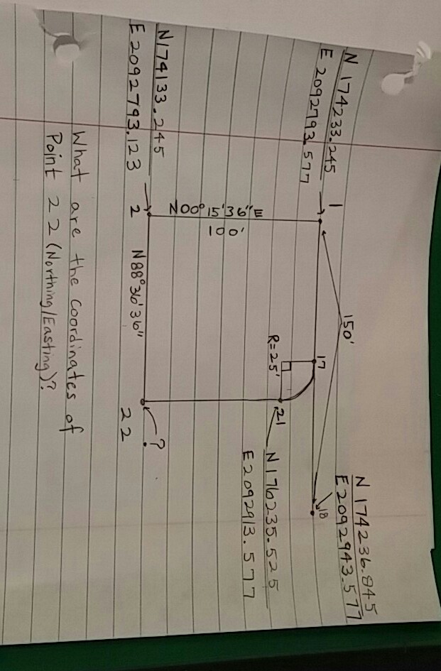 What are the coordinates of point 22? | Chegg.com