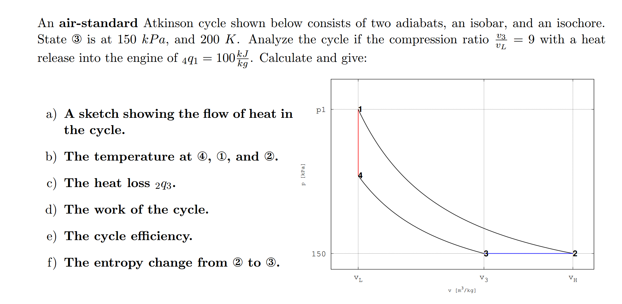Solved An air-standard Atkinson cycle shown below consists | Chegg.com