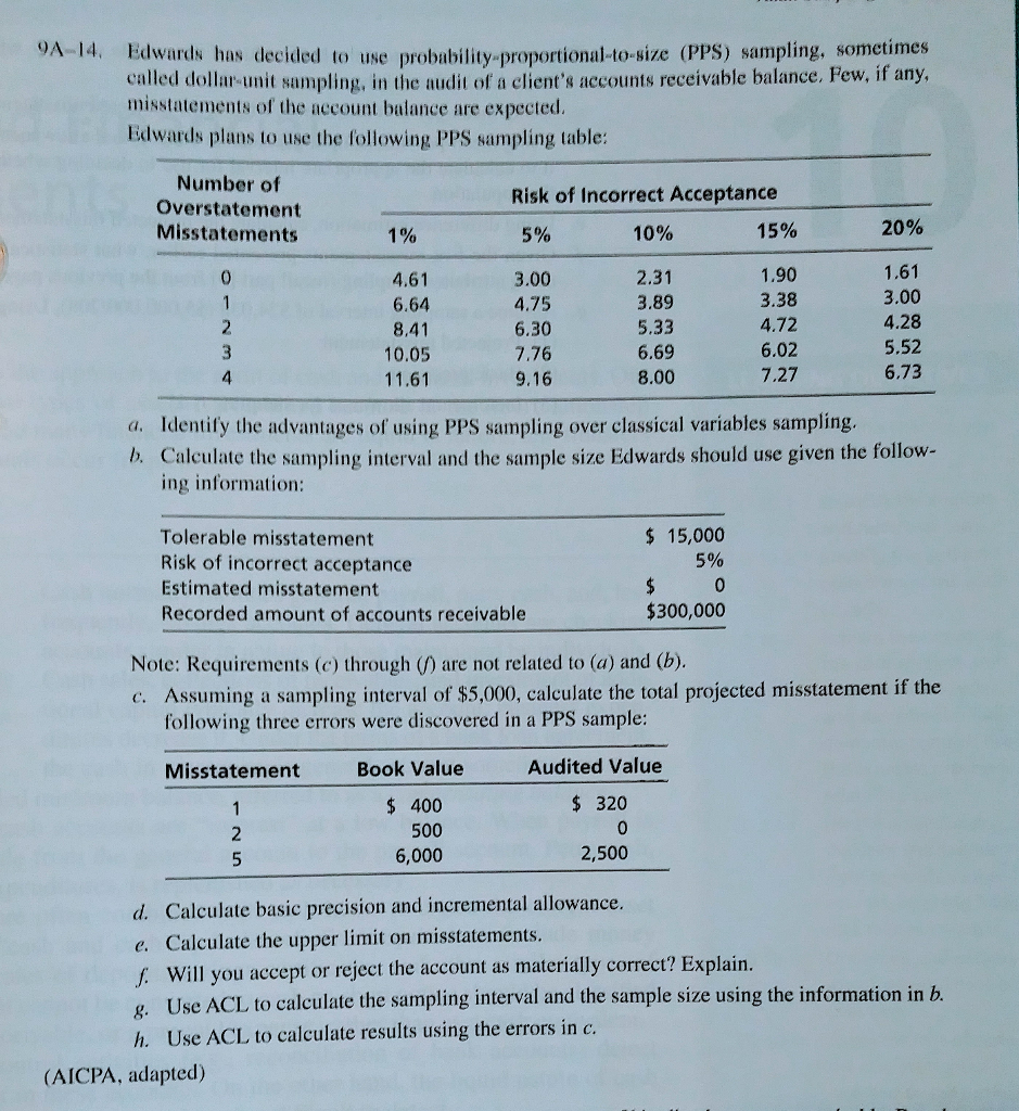Solved Edwards has decided to use probability | Chegg.com