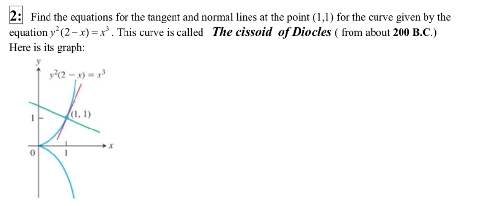 Solved Find the equations for the tangent and normal lines | Chegg.com