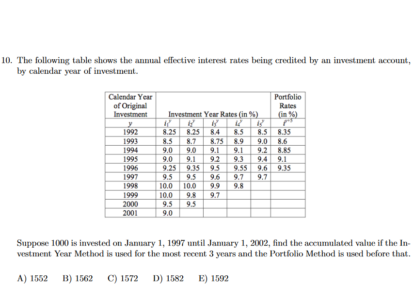 Solved 10. The following table shows the annual effective | Chegg.com