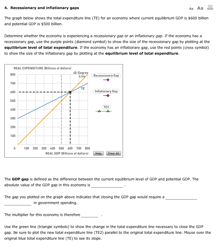 Solved The graph below shows the total expenditure line (TE) | Chegg.com