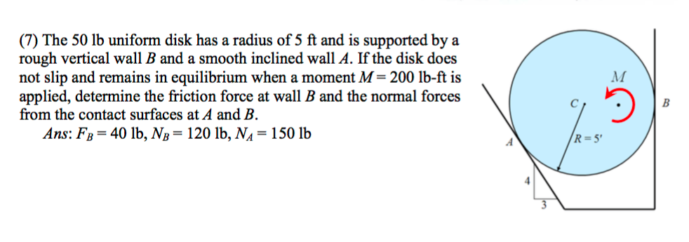 Solved The 50 lb uniform disk has a radius of 5 ft and is | Chegg.com