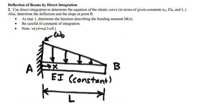 Solved Deflection of Beams by Direct Integration 2. Use | Chegg.com