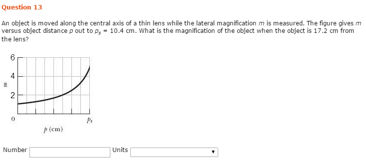 Solved Question 13 An object is moved along the central axis | Chegg.com